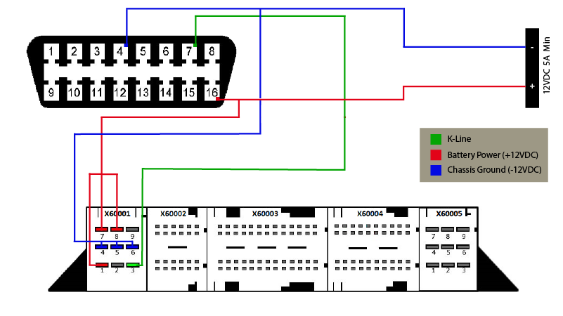 DIY MSS54/HP Bench Flash Harness - R3VLimited Forums